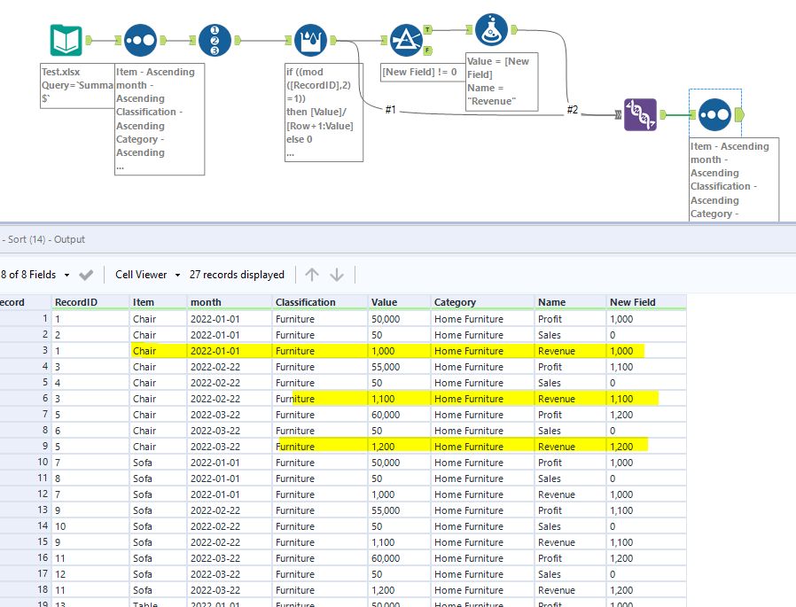 Create New Data Row By Dividing Two Values From Th Alteryx Community