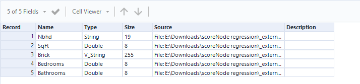 Solved: scorer node - Alteryx Community