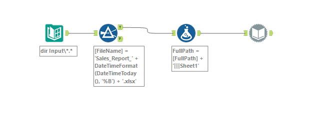 Solved: Input tool - Alteryx Community