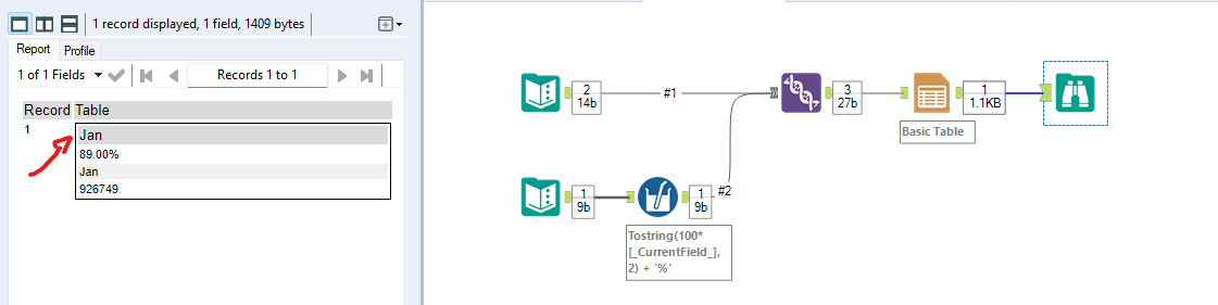 Solved: Row rules for decimal places? - Alteryx Community