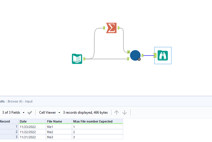 Dynamic Filtering Data Macro Alteryx Community 