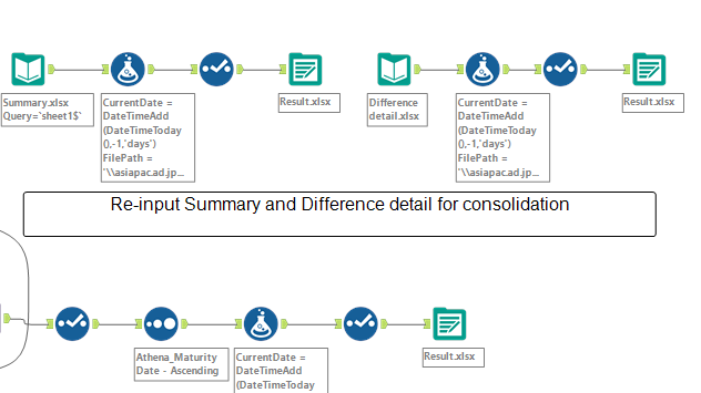 Output the render results as 1 file contains three... - Alteryx Community