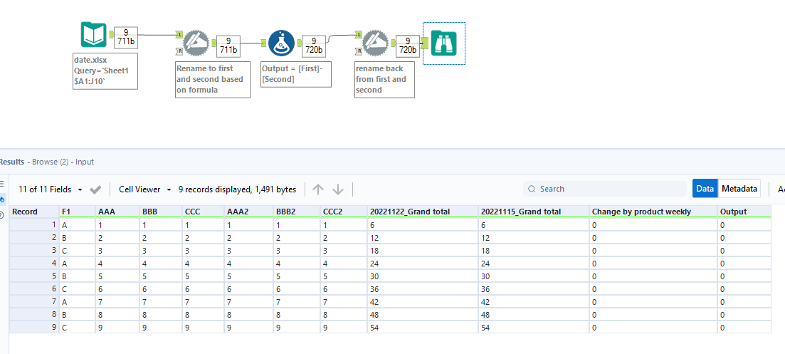Solved: Use dynamic header in the formula tool - Alteryx Community