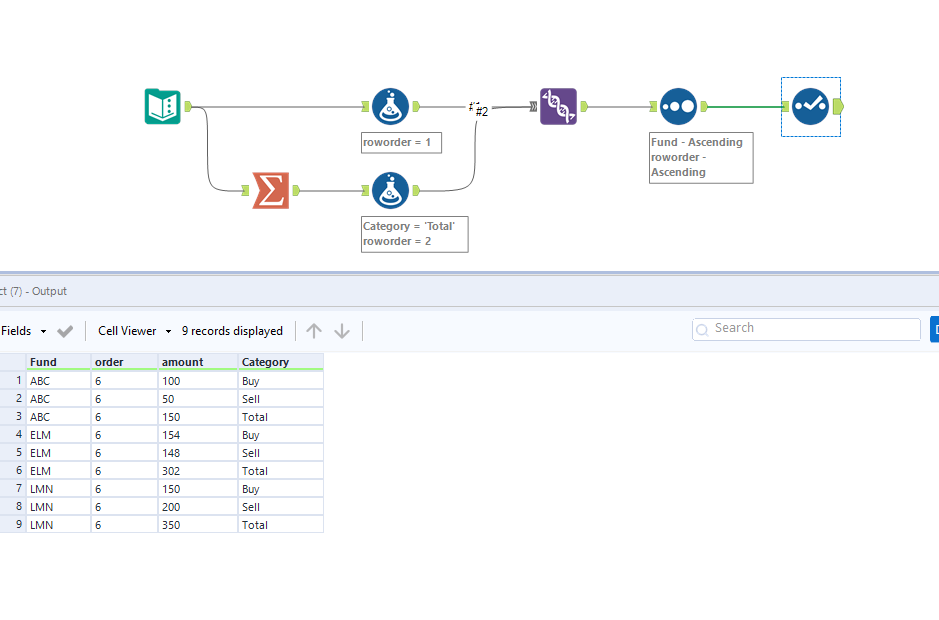 Add Two Rows Alteryx Community 