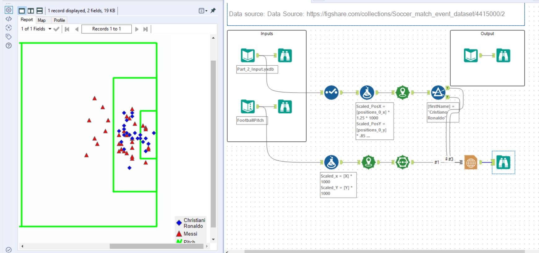 Challenge #347: Map Messi and Ronaldo's Goals (Par... - Alteryx Community