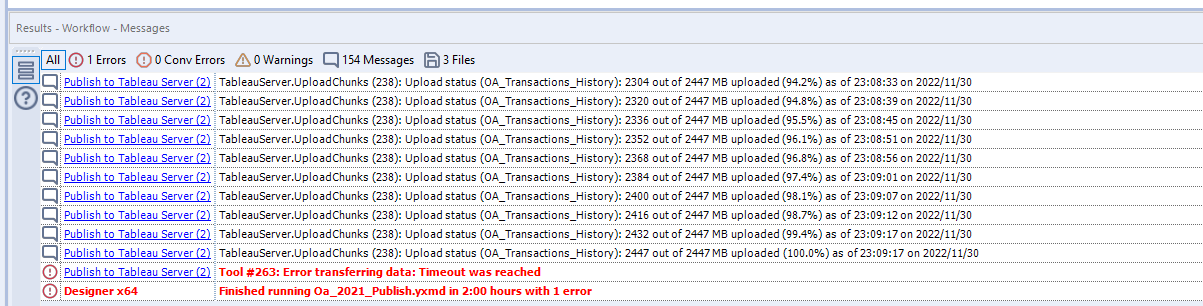 Publish to Tableau Server - Improvement/Optimizati... - Alteryx Community