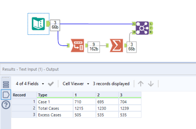 Solved: Standard deviation on a row of data ? - Alteryx Community