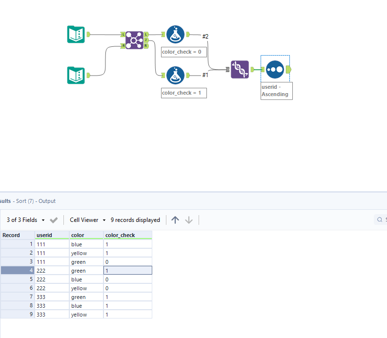 Populate boolean if two table values exist in anot... - Alteryx Community