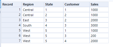 Solved: How to 'translate' the Tableau 'FIXED', 'iNCLUDE'.... - Alteryx ...