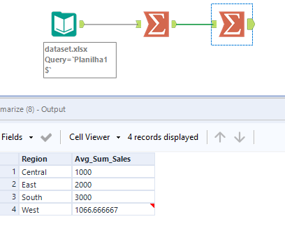 Solved: How to 'translate' the Tableau 'FIXED', 'iNCLUDE'.... - Alteryx ...