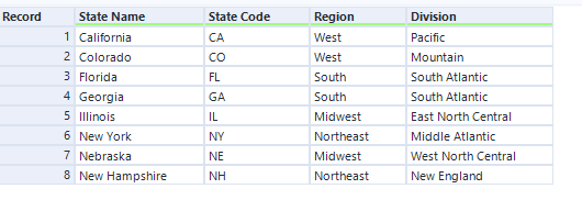 5 Tools & 5 Awesome Features - Alteryx Community
