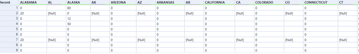 Solved Formula For Nulls Alteryx Community 