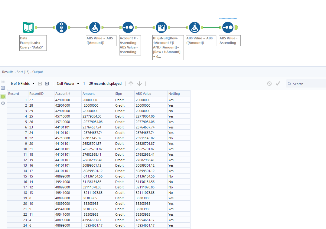 Solved: Alteryx Pairing Reversals Workflow - Alteryx Community