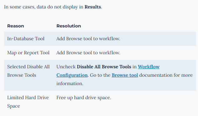 Solved: "Disable all browse tools" option disables the Wor... - Alteryx Community