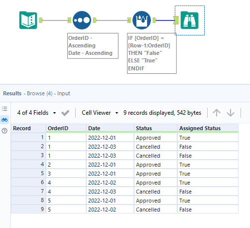 Comparing multiple rows with same values - Alteryx Community