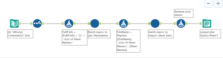 How to change tab names in multiple excel sheets - Alteryx Community