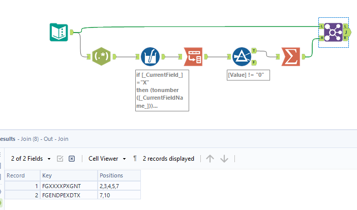 Solved: count position of a specific character - Alteryx Community