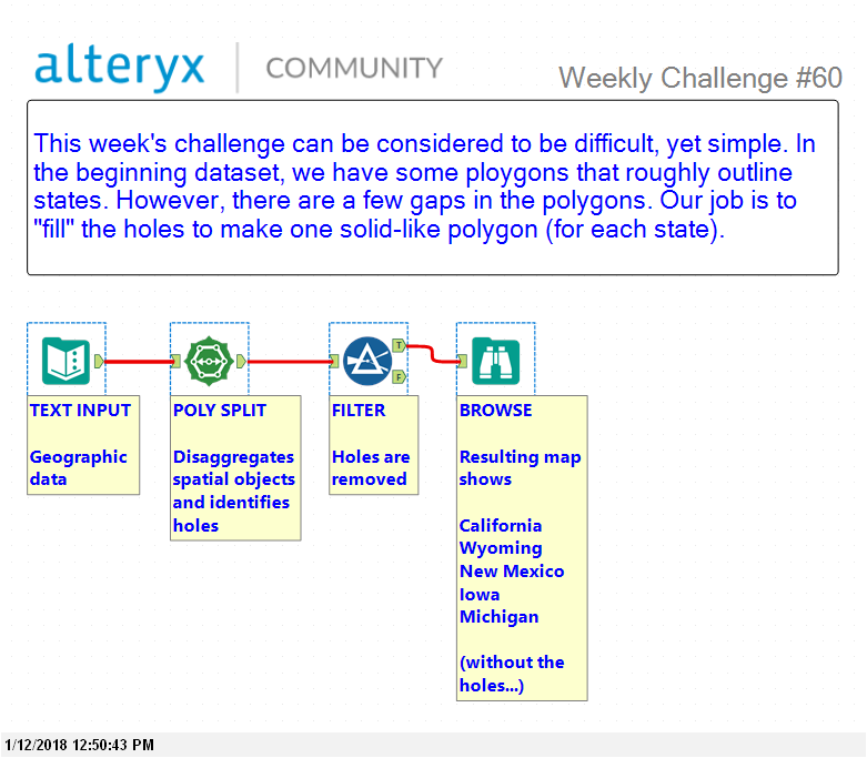 Challenge #60: Fill in the Spatial Object - Alteryx Community