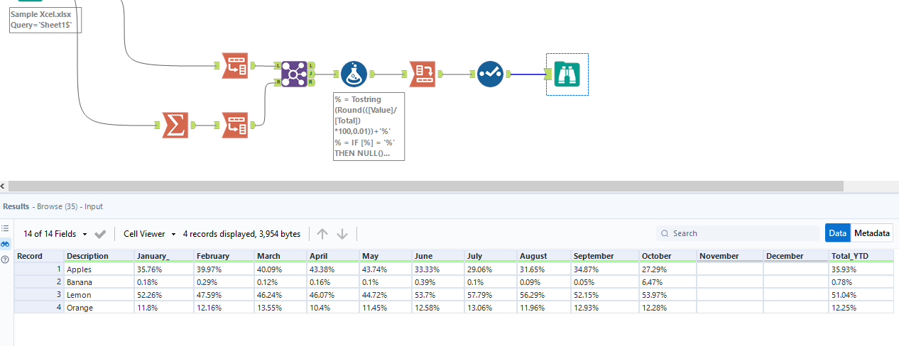 Solved: Data type, data size for percentage - Alteryx Community