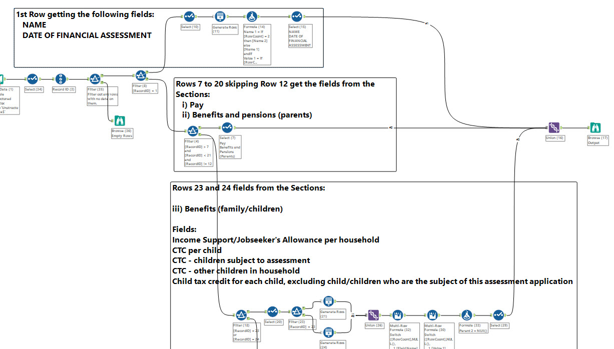 Solved: Excel formatting - unstructured data - Alteryx Community