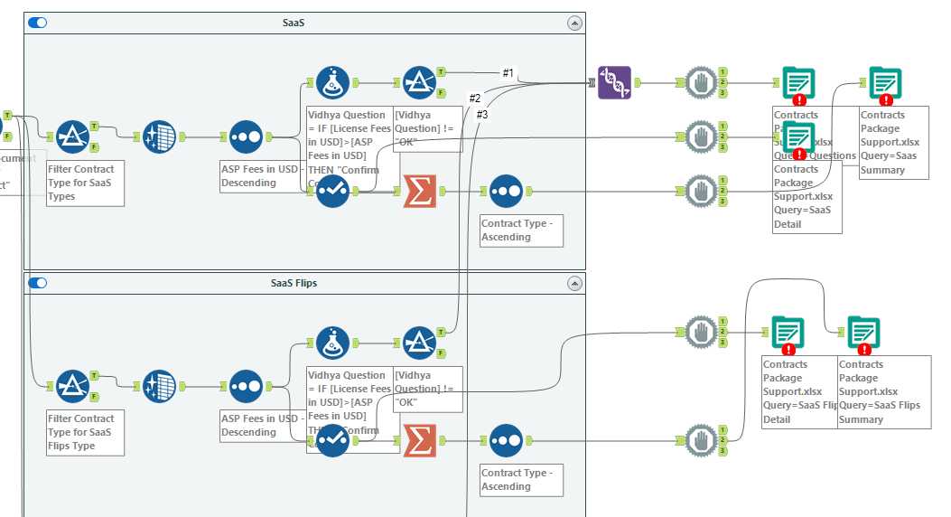 Solved Unable To Open File For Write Alteryx Community