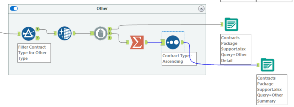 Solved: Unable to open file for write - Alteryx Community