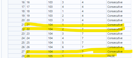 How to identify consecutive values? - Alteryx Community