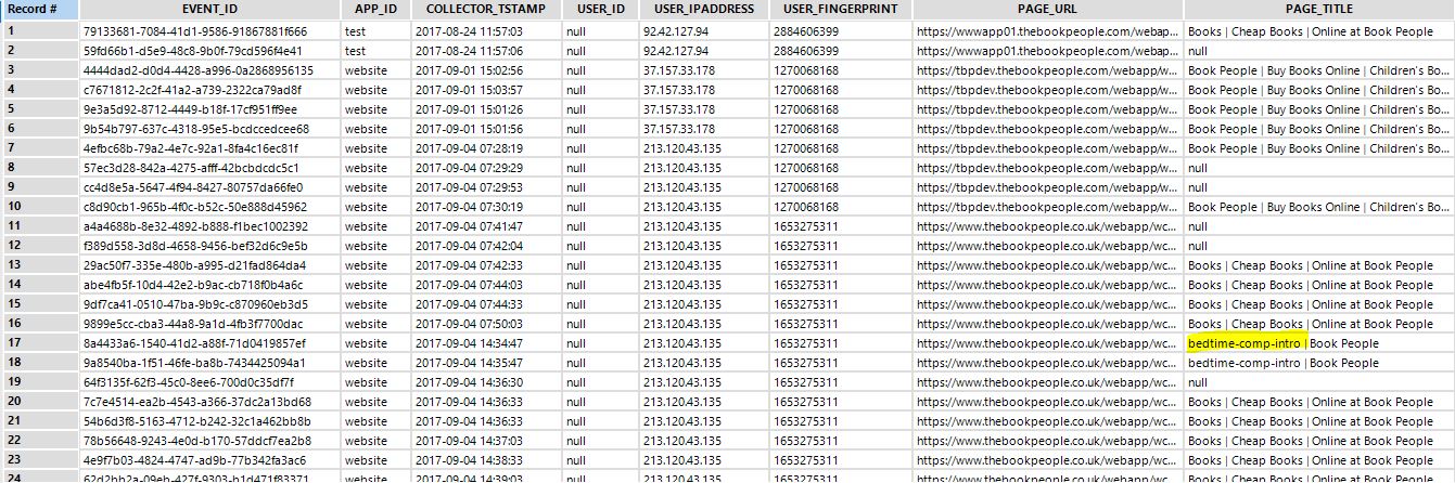 Solved: In Database Tools - Filtering for Text in a Field - Alteryx Community