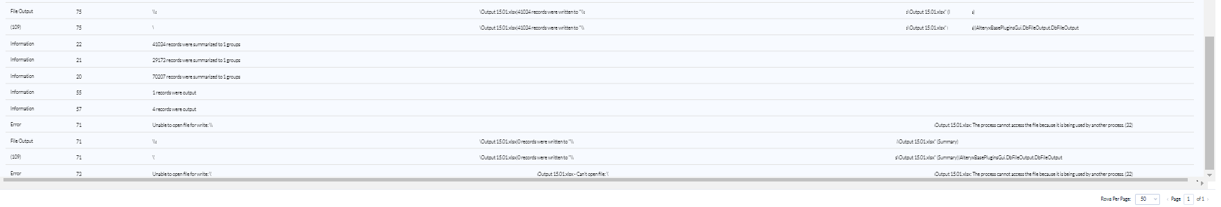 Solved: Broken? Output Tool - Alteryx Community