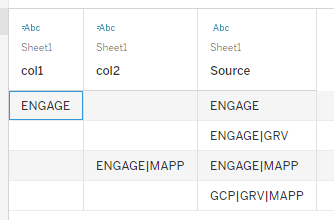 Solved: Tableau did not actually handle regex, but Alteryx... - Alteryx Community