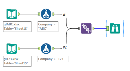 Solved: Creating an Input for Different Excel Files. - Alteryx Community