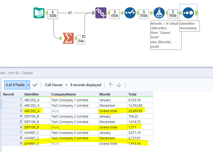 Solved: Adding values for a balance - Alteryx Community