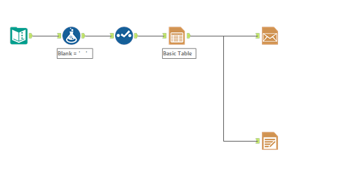 Dynamic email attachment - Alteryx Community