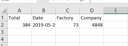 Combine multiple tab with different column - Alteryx Community
