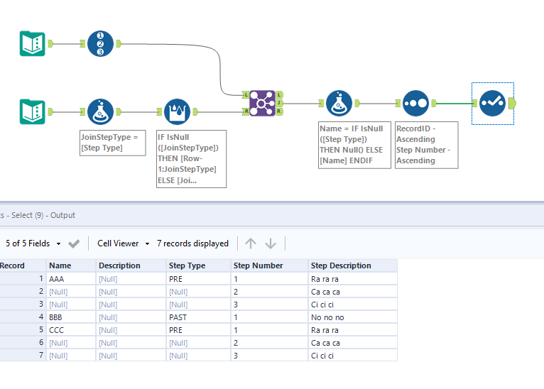 Create Combination 2 Inputs With Multiple Steps Alteryx Community
