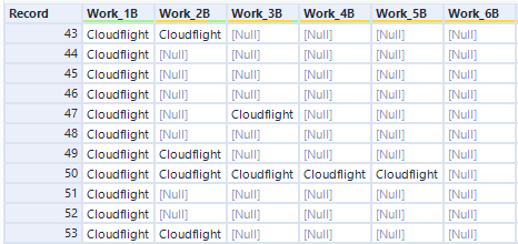 Solved: Horizontal counting with conditions - Alteryx Community