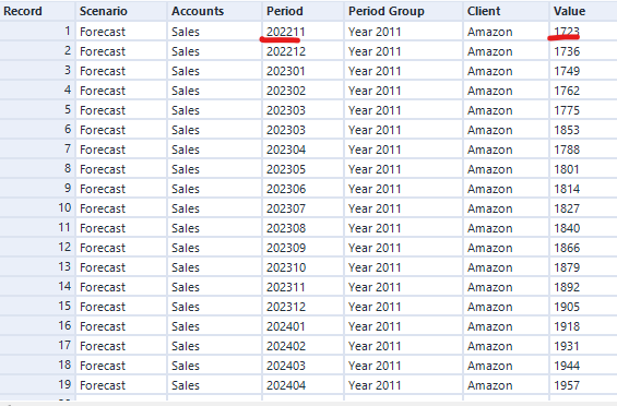 Solved: Calculating the future month values using the hist... - Alteryx Community