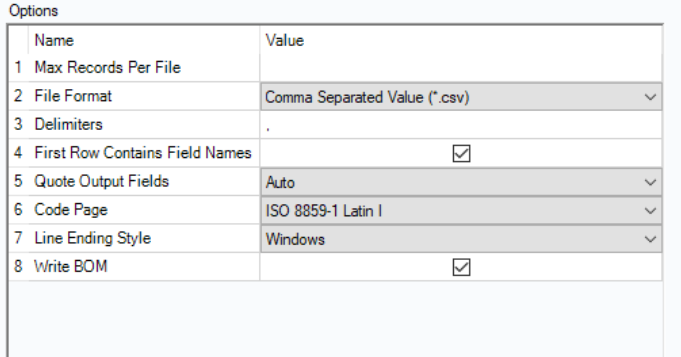 Solved Special Characters Getting Replaced In Output Tool Alteryx Community 