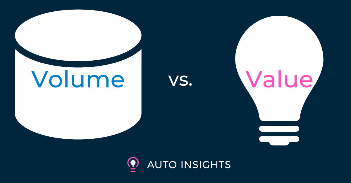 Volume vs. Value - Alteryx Community