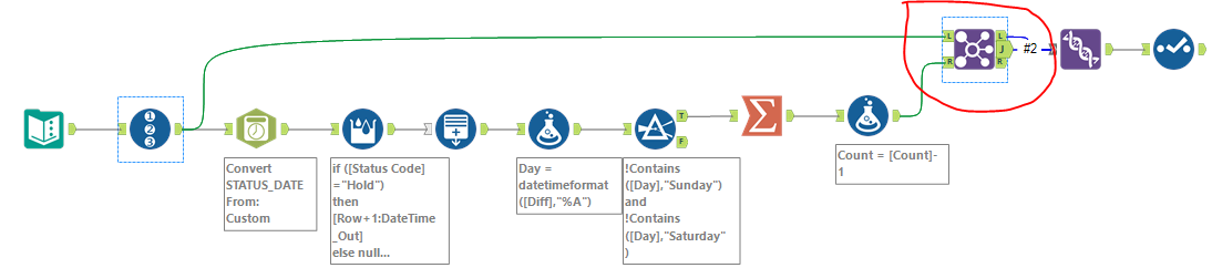 Solved Calculate Days Between 2 Dates With A Condition Alteryx Community