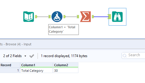 Convert columns into total and sum up - Alteryx Community