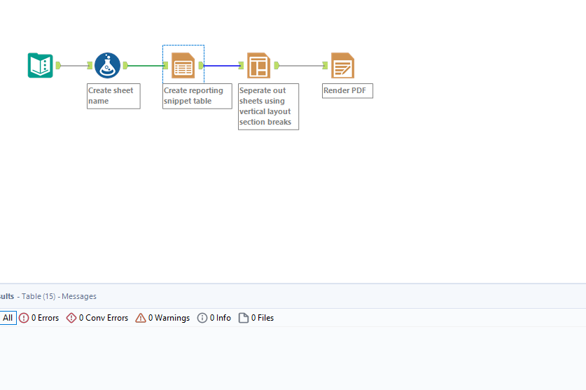 Render Tool (group data into separate reports) - Alteryx Community