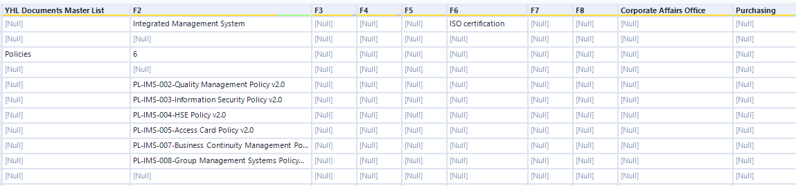 Running macros to combine excel sheets - Alteryx Community