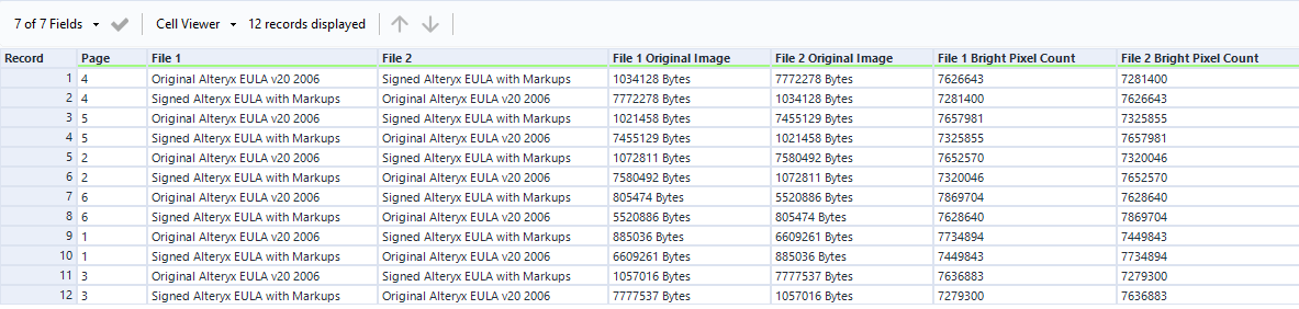 Compare PDF Files Using Computer Vision: Uncover E... - Alteryx Community