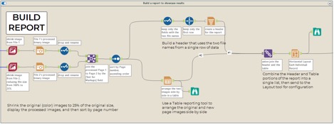 Compare PDF Files Using Computer Vision: Uncover E... - Alteryx Community