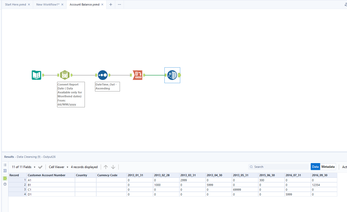 Searching Field value across Time periods - Alteryx Community
