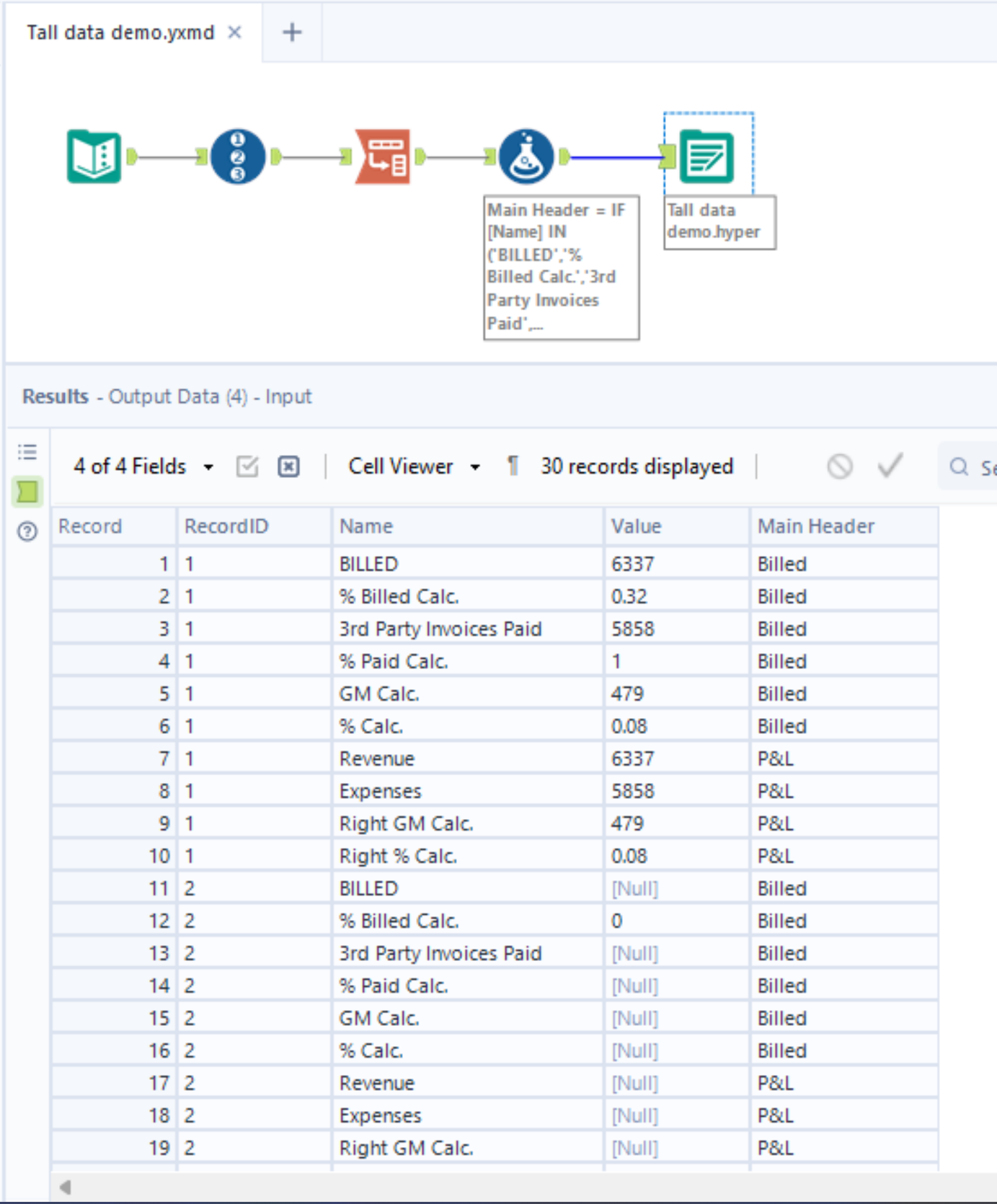 Solved: Adding headers to multiple groups of measures - Alteryx Community