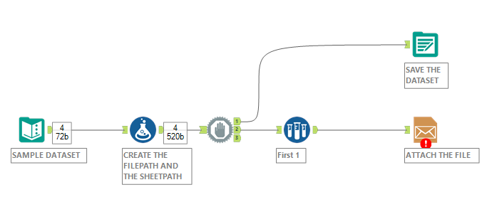 Solved: Using the email tool in designer - Alteryx Community