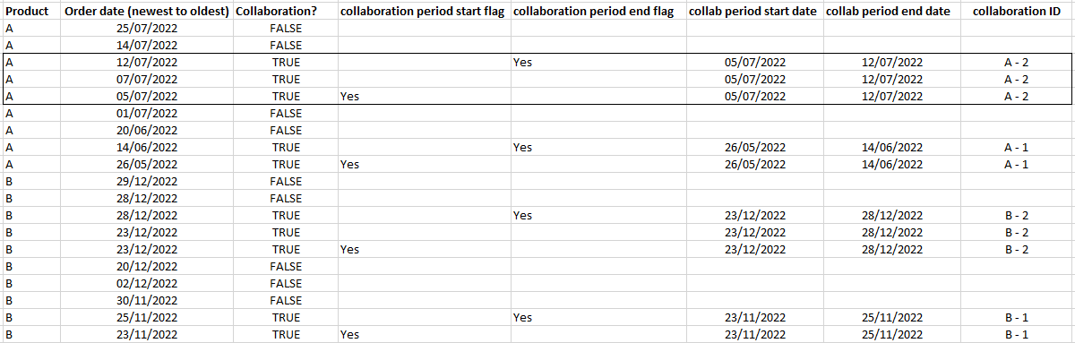 Solved: Consecutive entries using multi-row tool (reverse ... - Alteryx Community