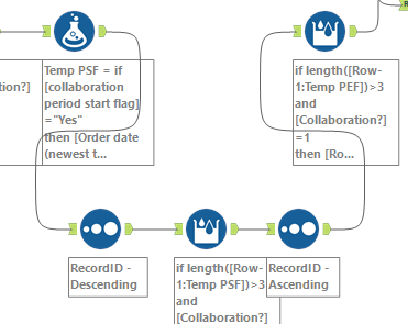 Solved: Consecutive entries using multi-row tool (reverse ... - Alteryx Community